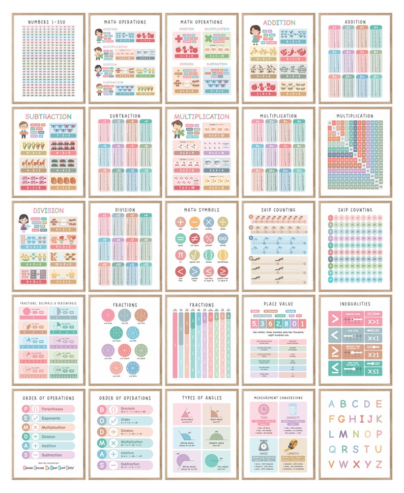 Set of 225 Educational Posters, Neutral Montessori Classroom Decor ...