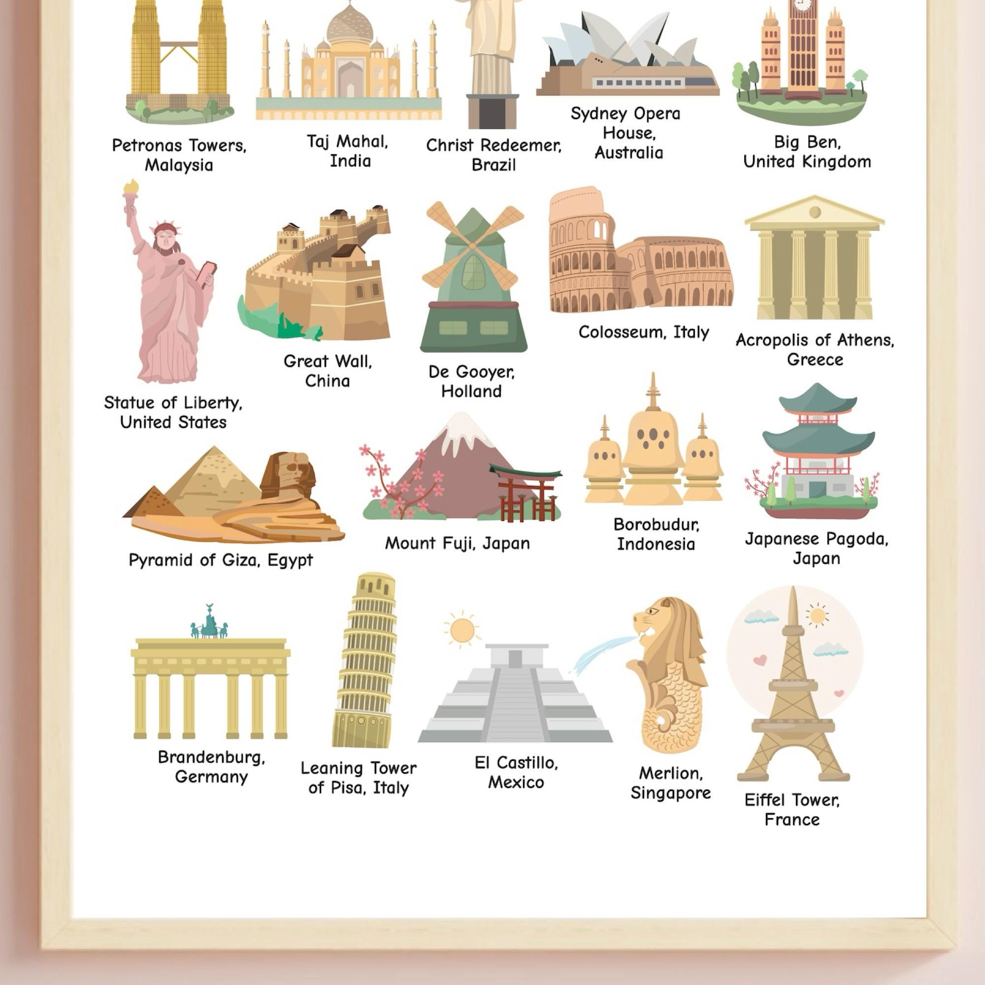 World Landmarks Education Poster, Montessori Printable (digital ...