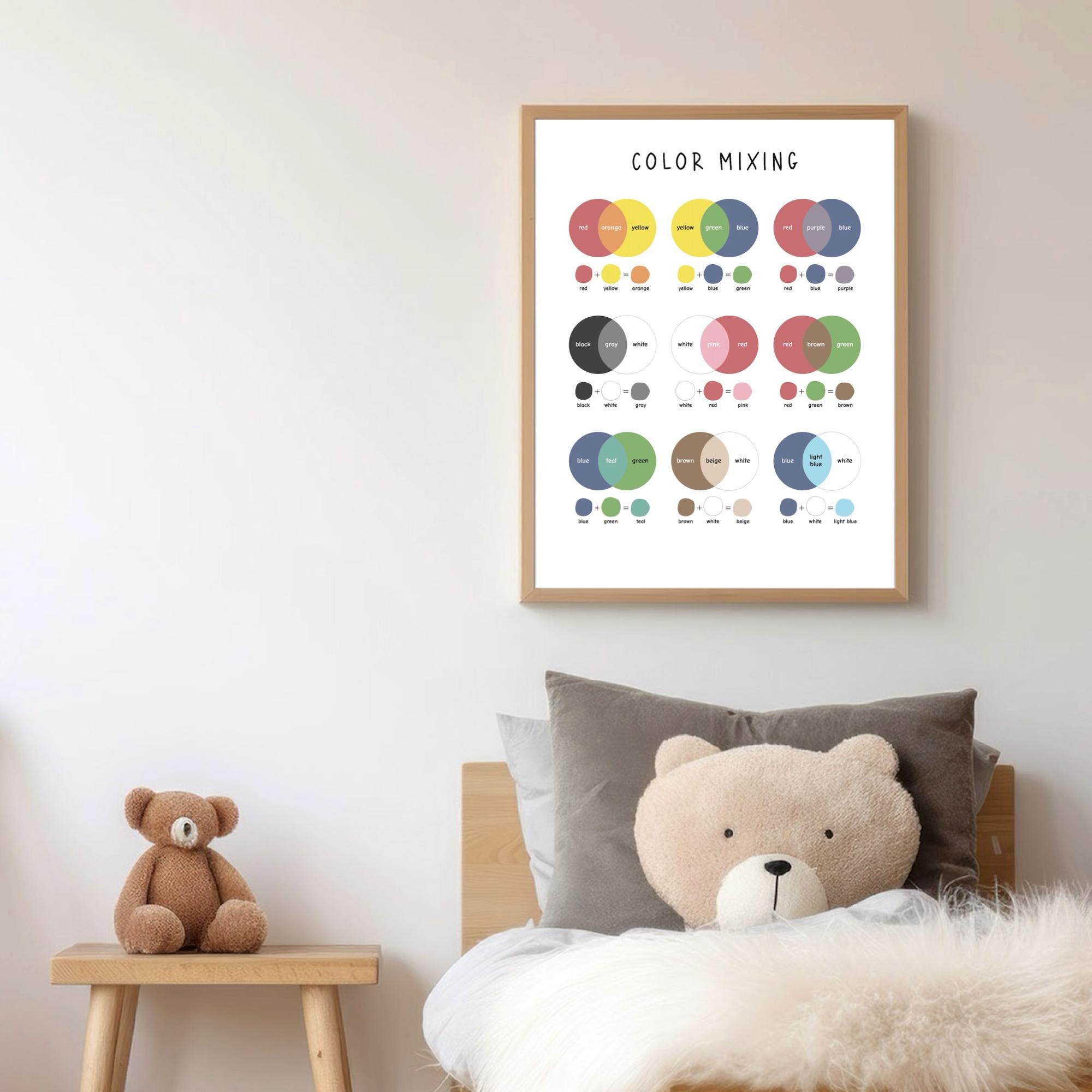 Colors Mixing Poster, Colors Poster, Art Kids Room Wall Art Montessori ...