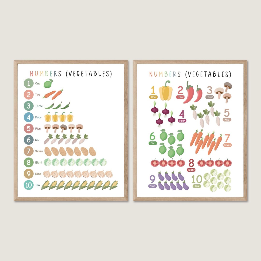 Vegetable Numbers Print, Counting Numbers Printable, Play Kitchen ...