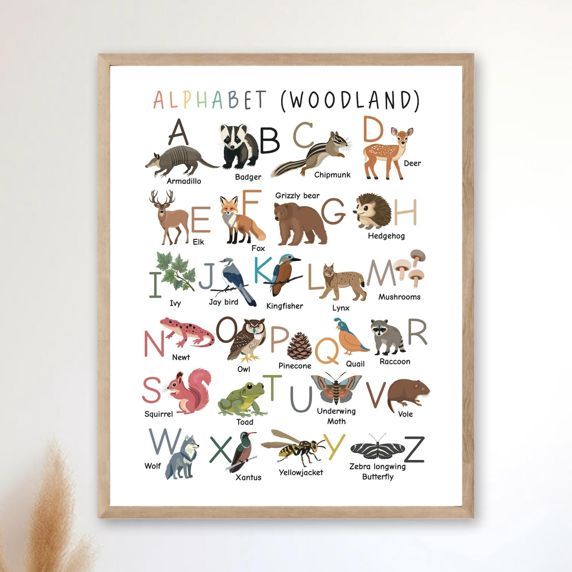 Woodland Alphabet Poster, Woodland ABC Nursery Prints, Woodland Nursery ...