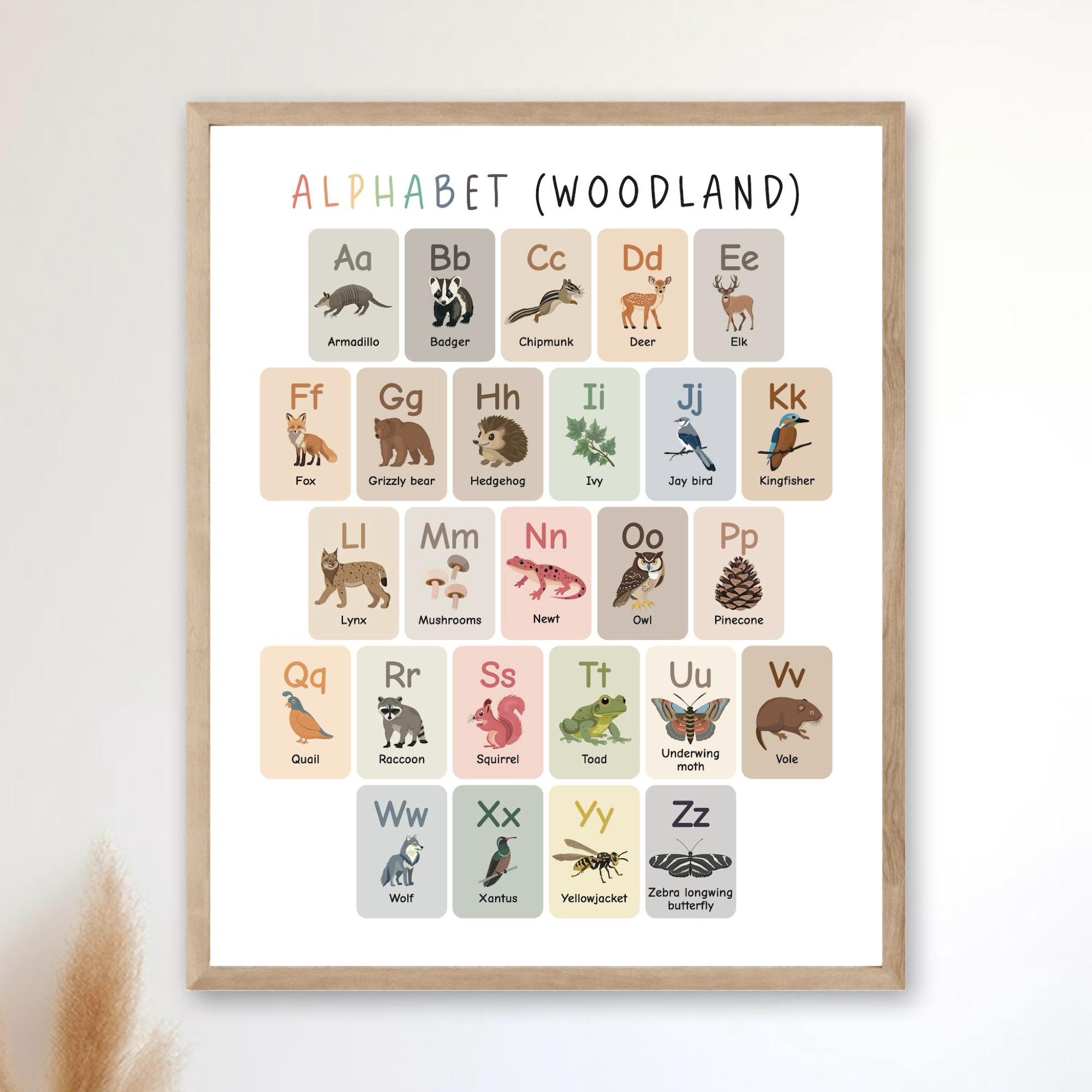 Woodland Alphabet Poster, Woodland ABC Nursery Prints, Woodland Nursery ...