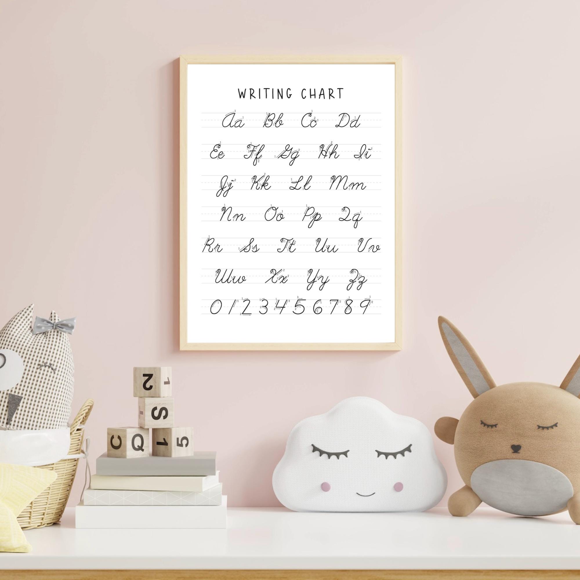 Alphabet Writing Chart Poster, Handwriting Chart, Letter Tracing ...