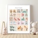 Prepositions of Place Education Poster, Prepositions Educational ...