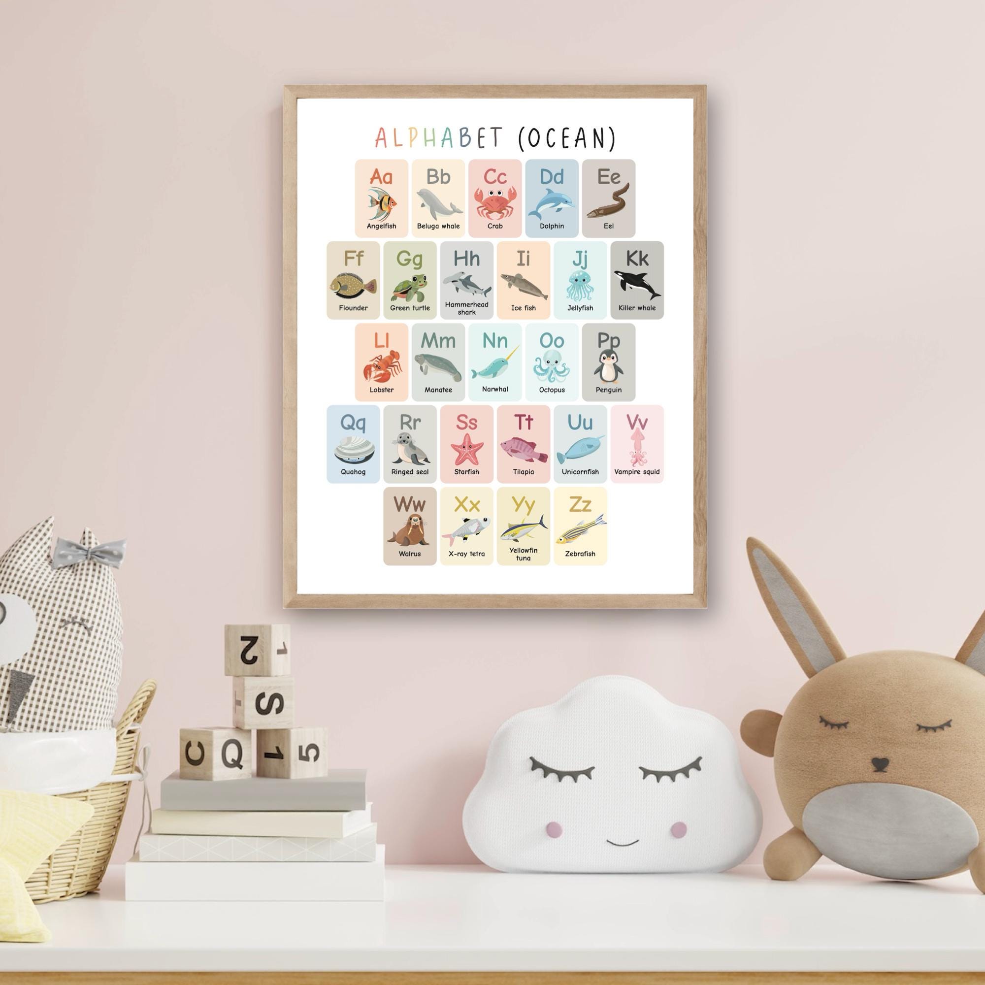 Ocean Animals Alphabet Poster, Cute Sea Life ABC Poster, Kids Wall Art ...