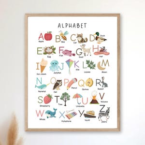 ABC Poster Alphabet Poster, Educational Illustrated Alphabet, Wall Art ...