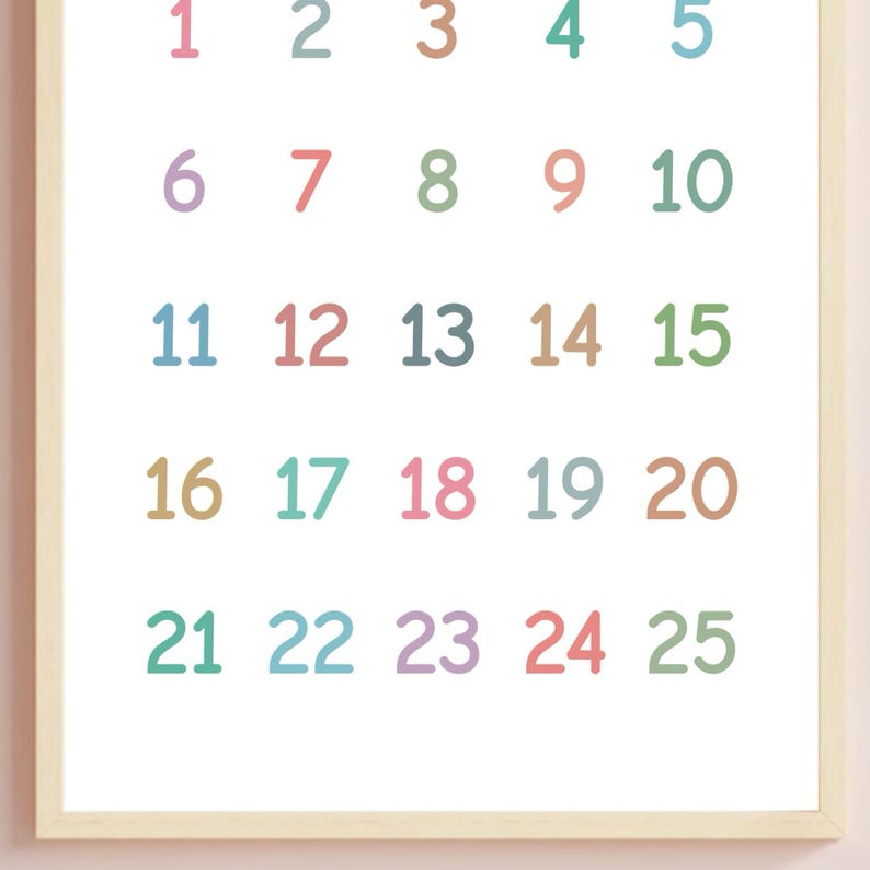 1-25 Number Poster, Numbers Educational Poster, Count to 25 Poster ...