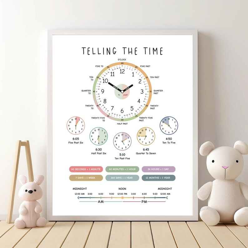Telling the Time Poster, How to Tell the Time, Time Printables, Rainbow ...