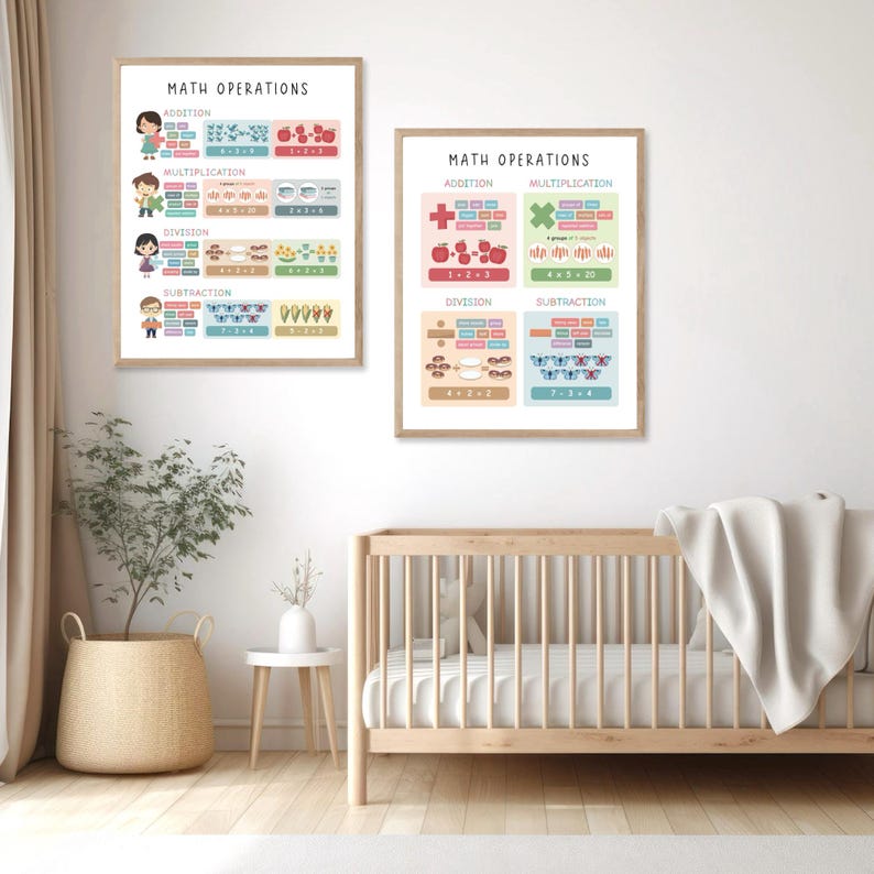 Maths Operation Poster, Math Posters, Math Vocabulary, Classroom Poster ...