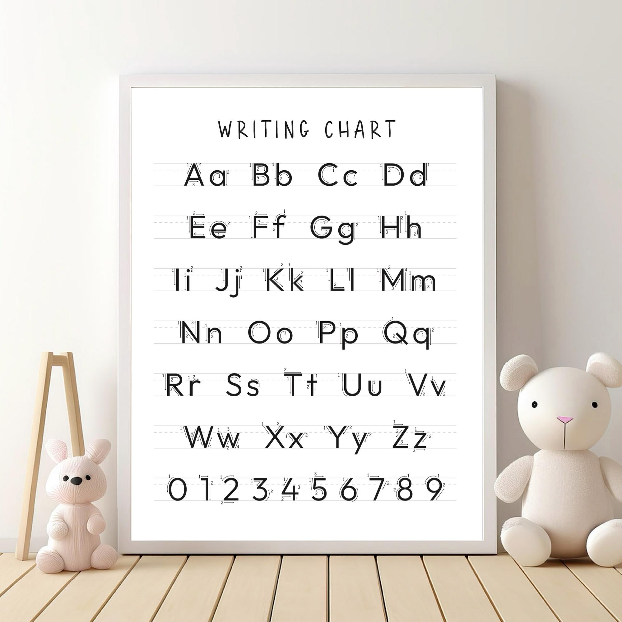 Alphabet Writing Chart Poster, Handwriting Chart, Letter Tracing ...