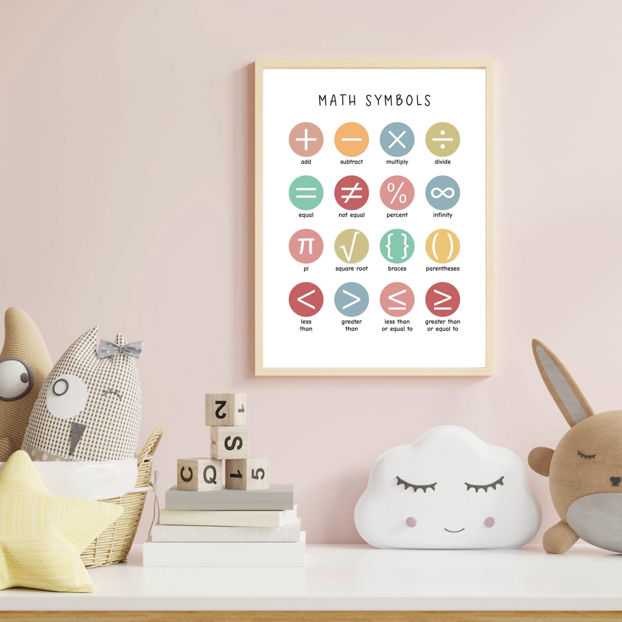 Math Symbols Poster, Math Classroom, Montessori Poster, Kids Wall Art ...