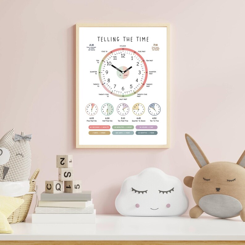 Telling the Time Poster, How to Tell the Time, Time Printables, Rainbow ...