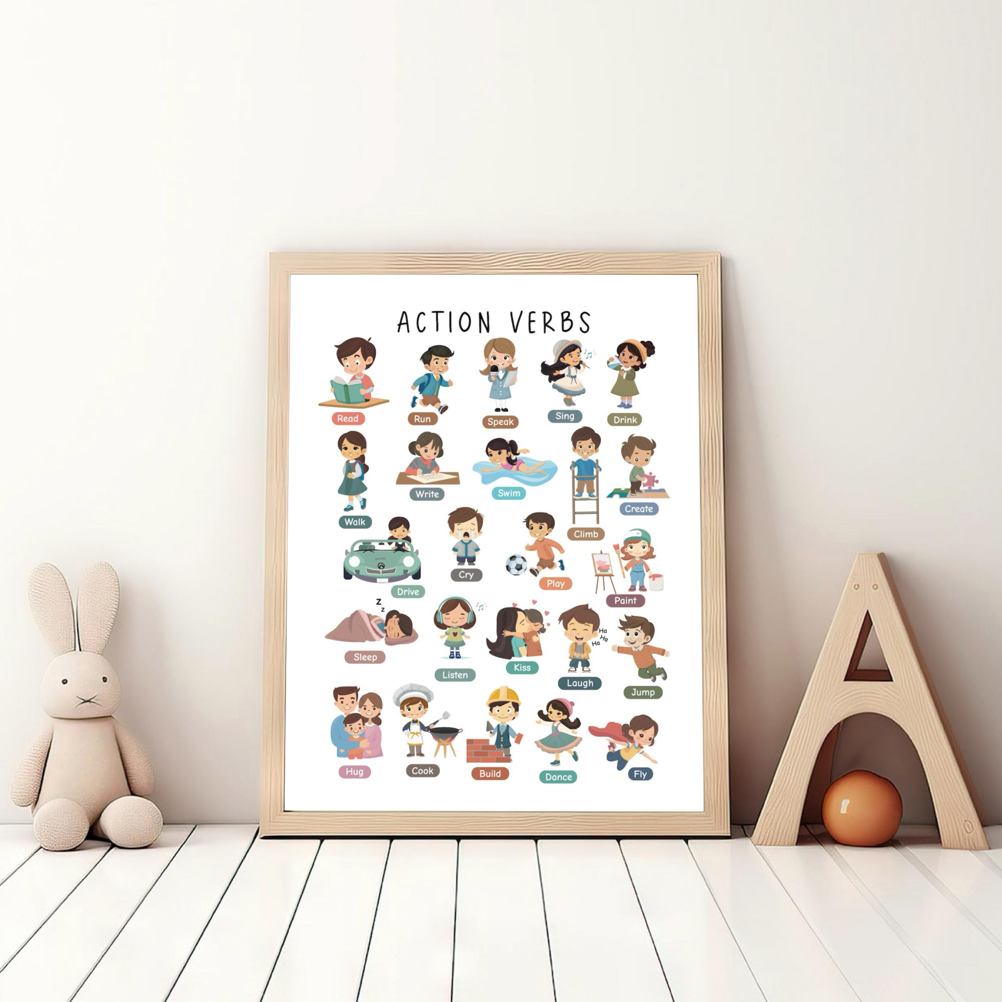 Action Verbs Poster, Educational Action Words, Educational Wall Art ...