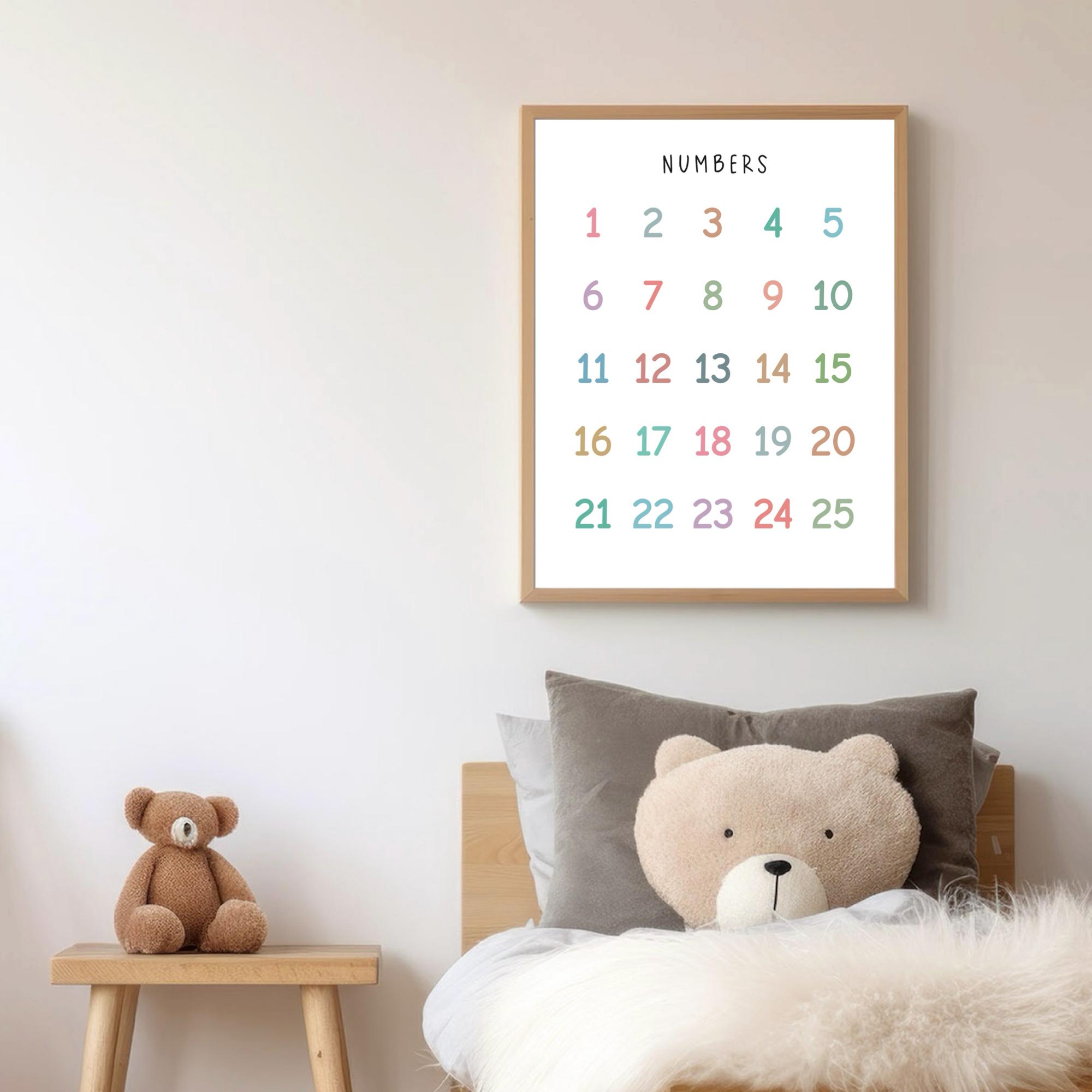 1-25 Number Poster, Numbers Educational Poster, Count to 25 Poster ...