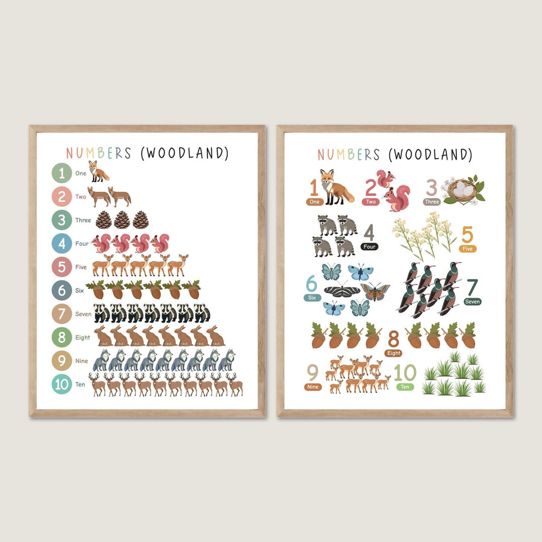 Woodland Counting Poster, Woodland Numbers Poster, Woodland Nursery ...