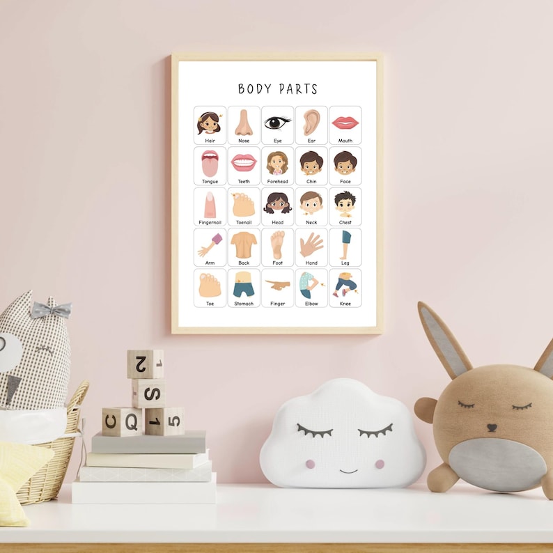 Body Parts Poster, My Body Educational Posters, Kids Wall Decor, My ...