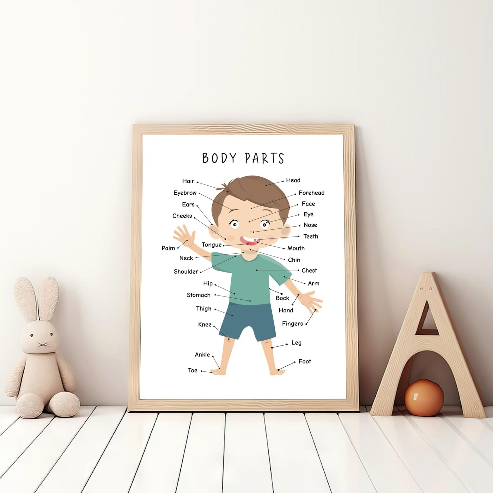 Body Parts Poster, My Body Educational Posters, Kids Wall Decor, My ...