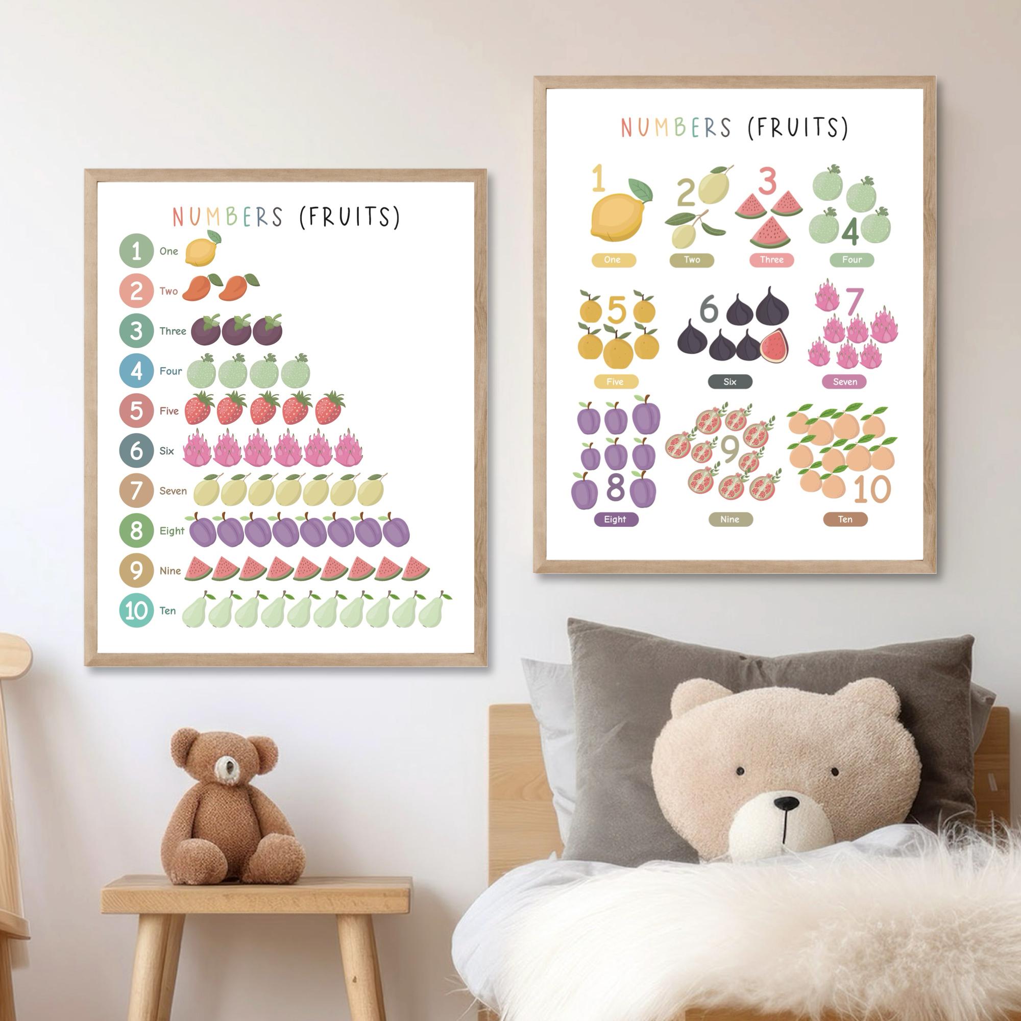 Counting Number Printable, Educational Fruit Printable, Counting Fruit ...