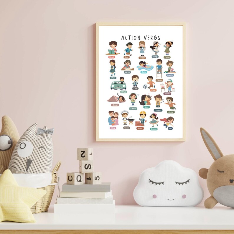 Action Verbs Poster, Educational Action Words, Educational Wall Art ...