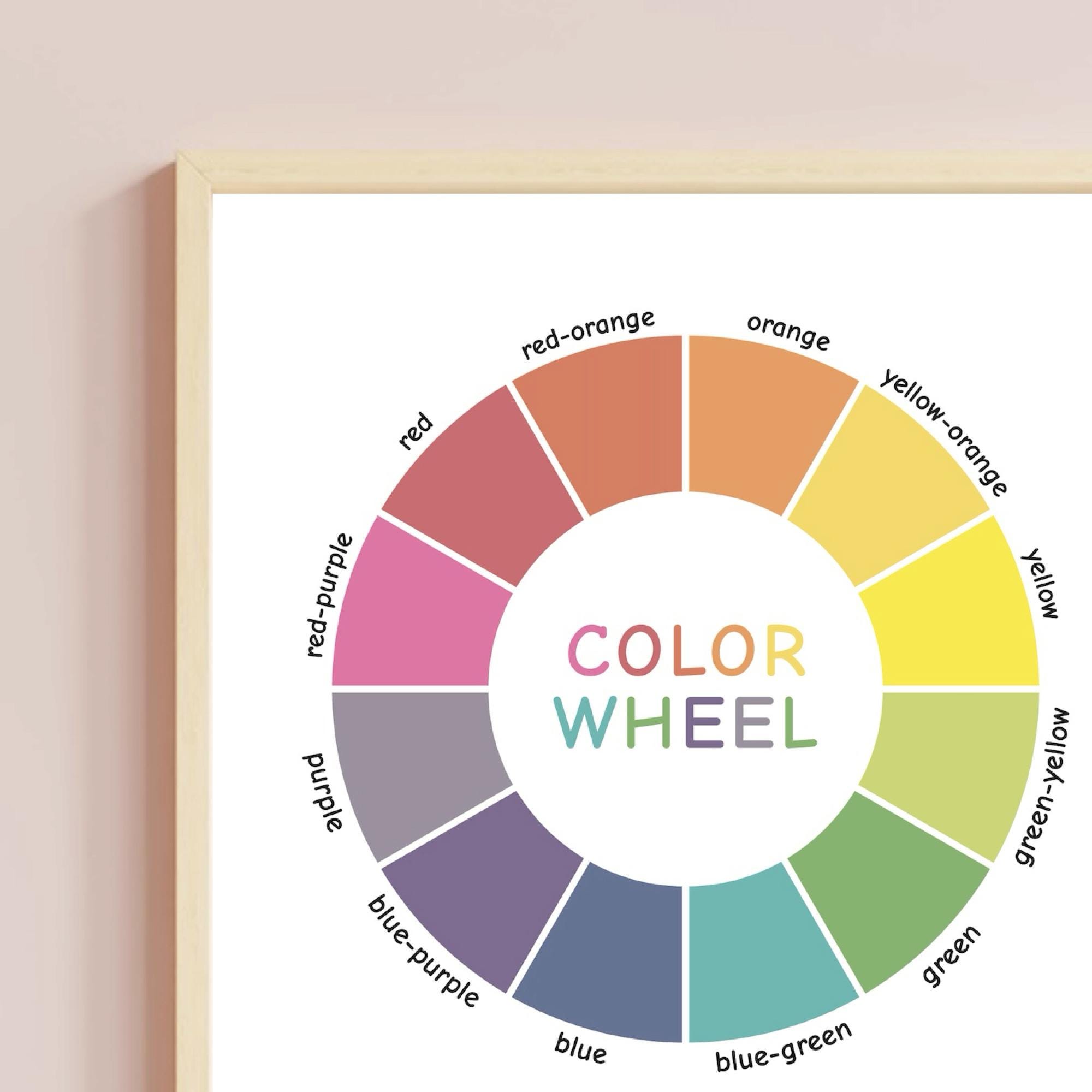 Color Wheel Poster, Color Theory Print, Montessori Early Learning ...