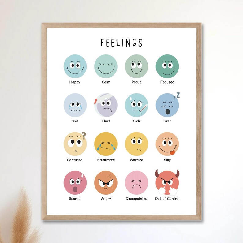 Feelings Poster, Feelings Chart, Rainbow Emotions Chart, Printable ...