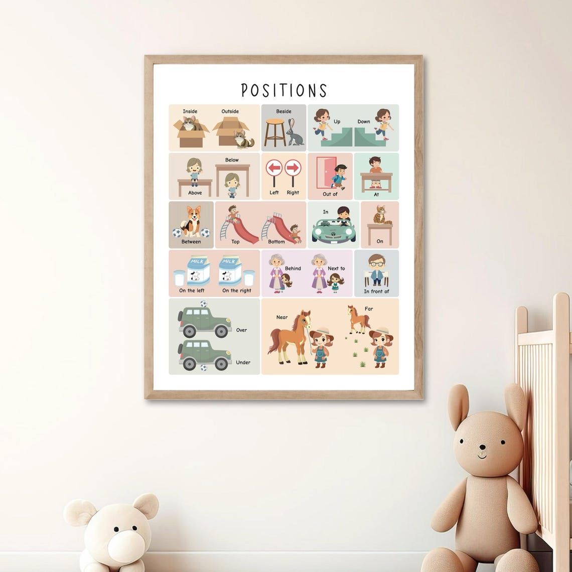 Prepositions of Place Poster, Educational Nursery Wall Art (digital ...