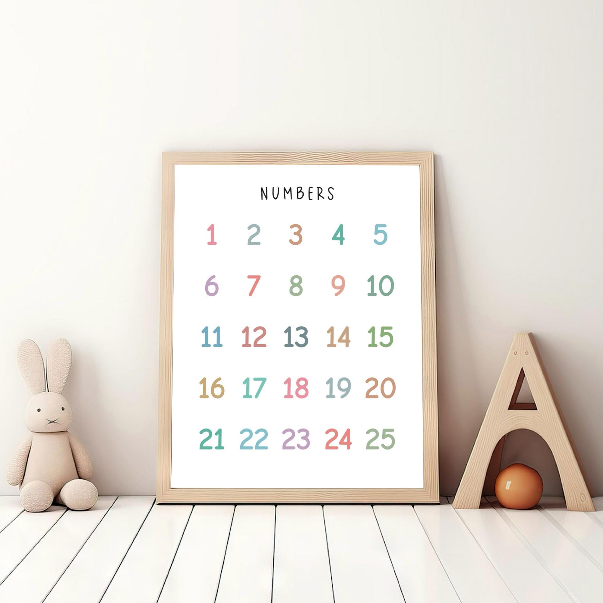 1-25 Number Poster, Numbers Educational Poster, Count to 25 Poster ...