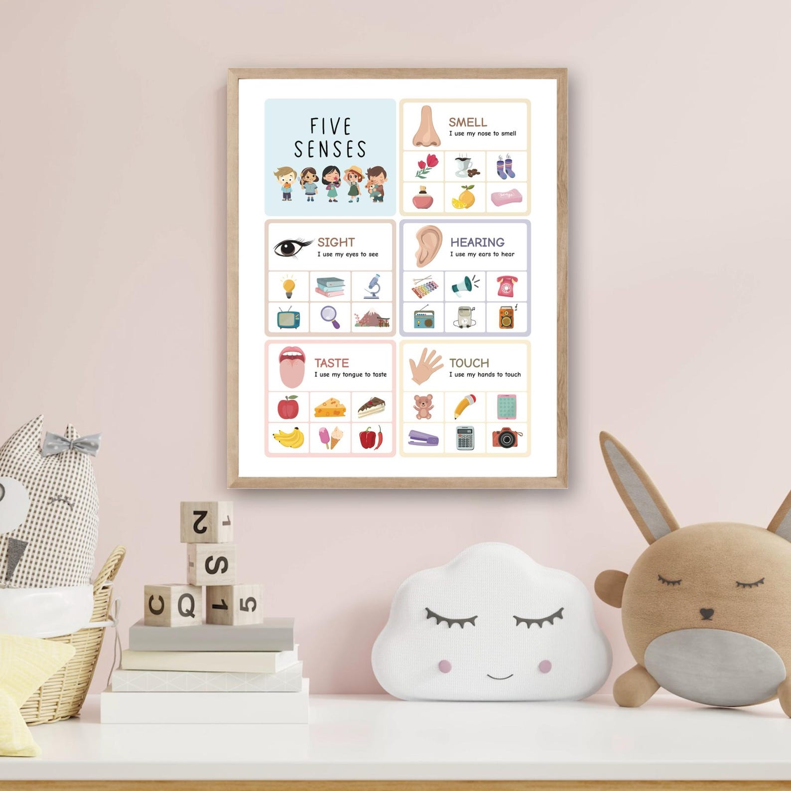 Five Senses Educational Poster, Homeschool Toddler Art (digital ...