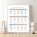 Silent Letters Poster, Vocabulary, English Pronunciation, Grammar, Sats ...