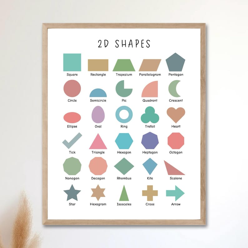 2D and 3D Rainbow Shapes Poster, Grade 1 or Primary Educational ...