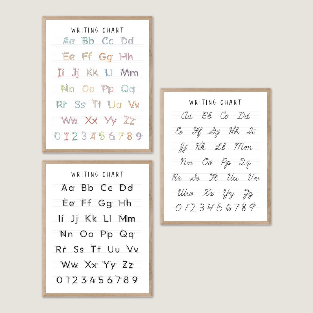 Alphabet Writing Chart Poster, Handwriting Chart, Letter Tracing ...