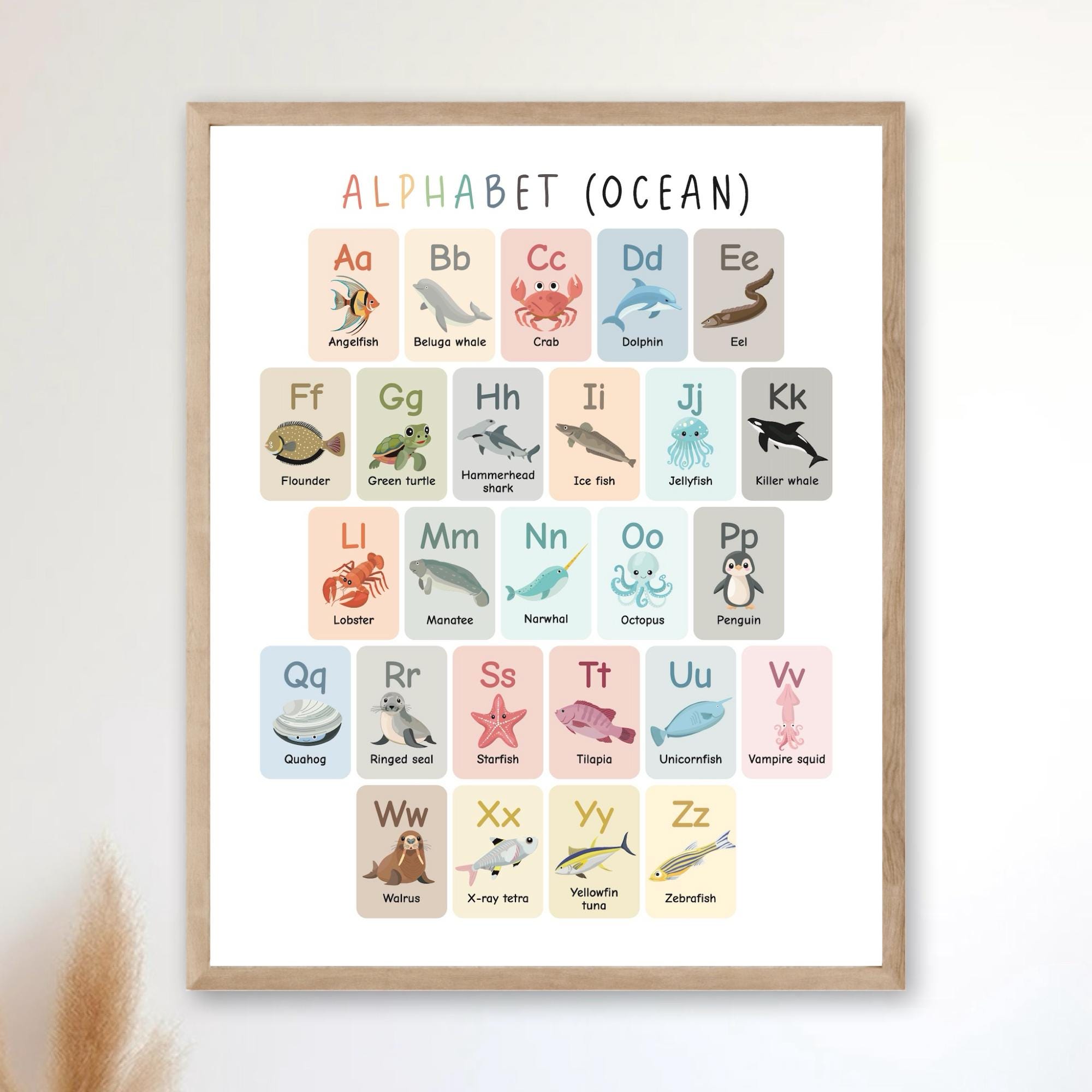 Ocean Animals Alphabet Poster, Cute Sea Life ABC Poster, Kids Wall Art ...