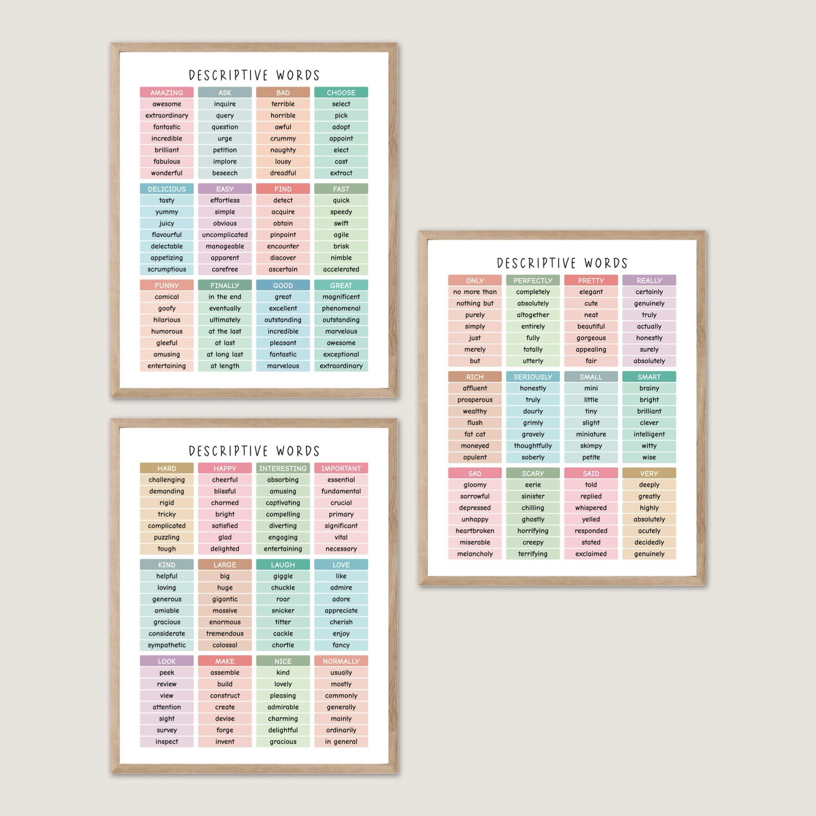 Descriptive Words Poster, Vocabulary Chart, English Classroom Decor ...