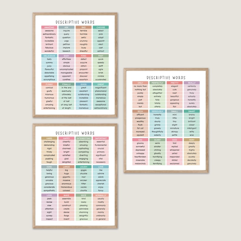 Descriptive Words Poster, Vocabulary Poster, English Classroom Poster ...