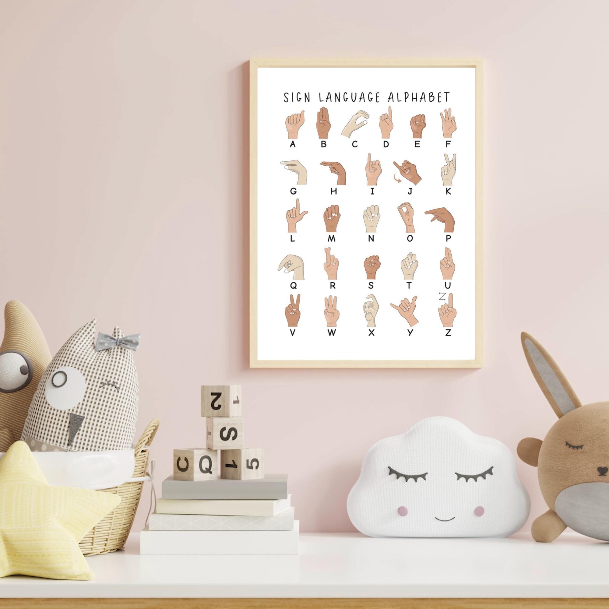 Sign Language Alphabet, American Sign Language, ASL, Alphabet Poster ...