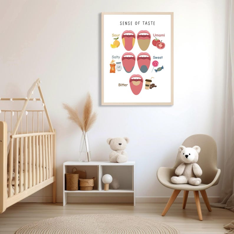 Sense of Taste Poster, Learn About Taste, Nursery Decor, Learning Home ...