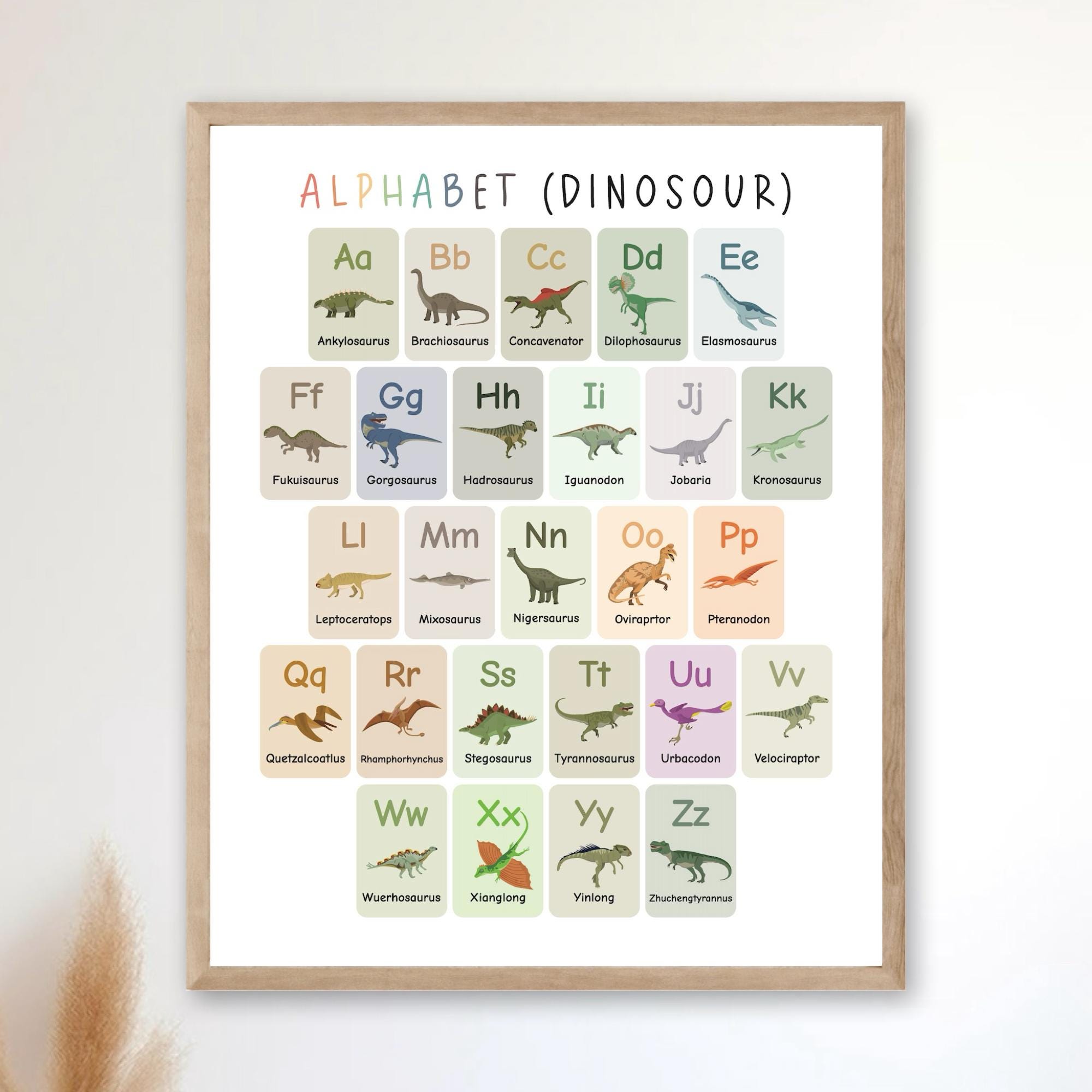 Dinosaur Alphabet Poster, Dinosaur Wall Art Prints, Educational Wall ...