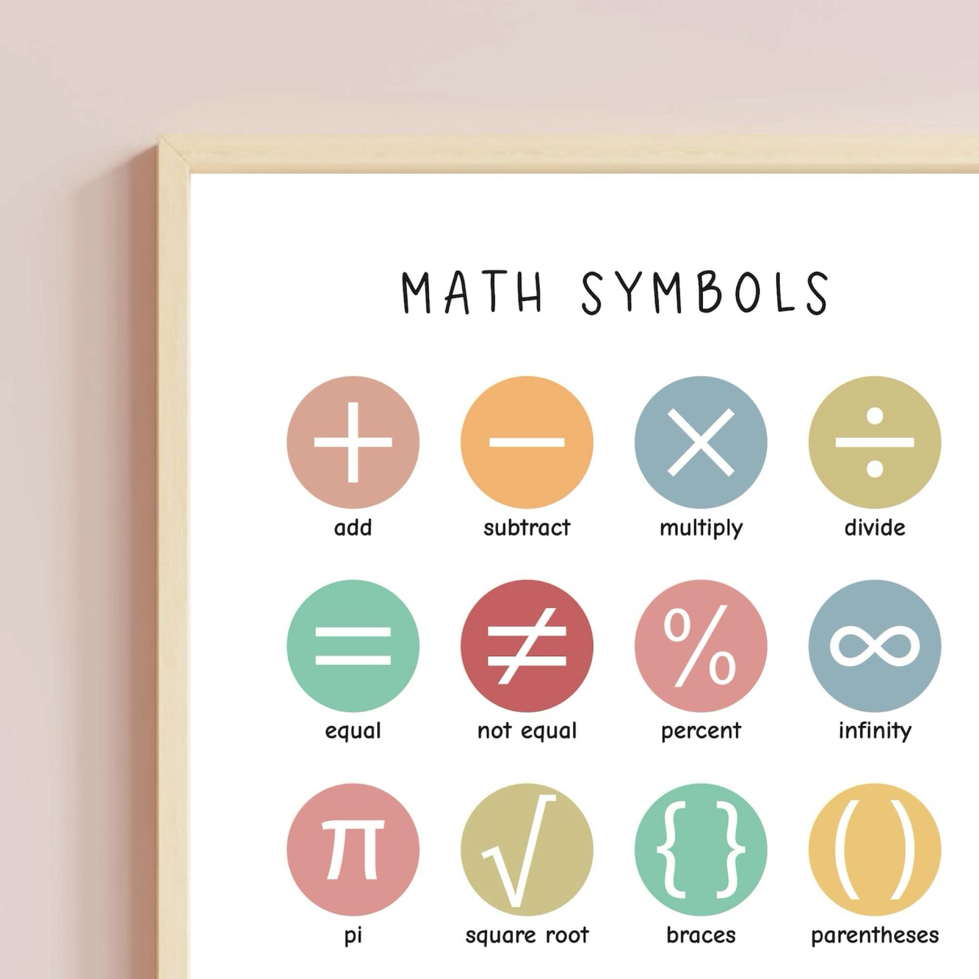 Math Symbols Poster, Math Classroom, Montessori Poster, Kids Wall Art ...