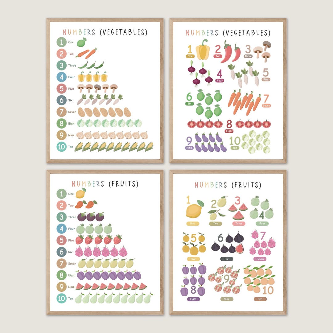 Fruit and Vegetables Numbers Print, Vegetable and Fruit Nursery Print ...
