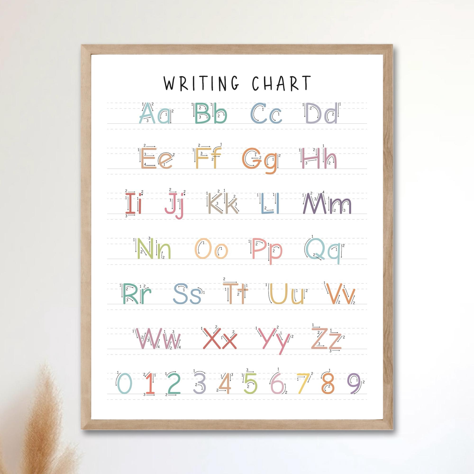 Alphabet Writing Chart Poster, Handwriting Chart, Letter Tracing ...