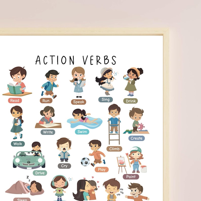 Action Verbs Poster, Educational Action Words, Educational Wall Art ...