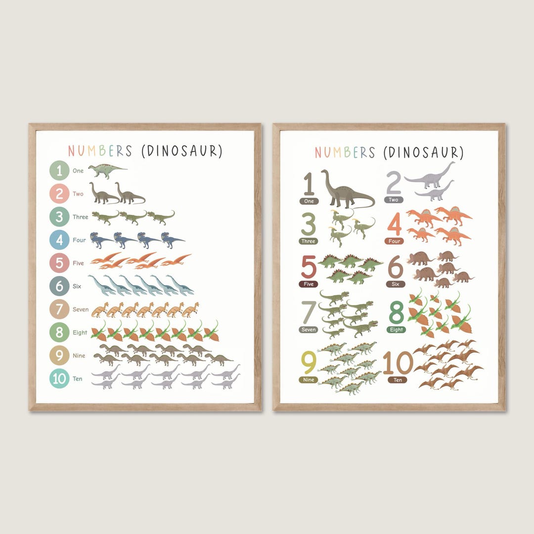 Dinosaur Numbers Print, Count to 10 Dinosaur Poster, Dino Nursery Print ...