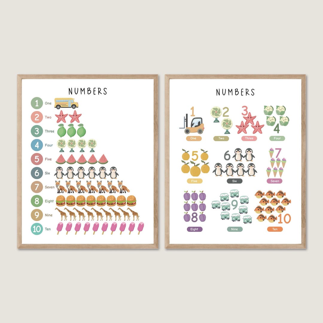 Counting Poster, Numbers 1 to 10, Numbers Poster, Printable Wall Art ...