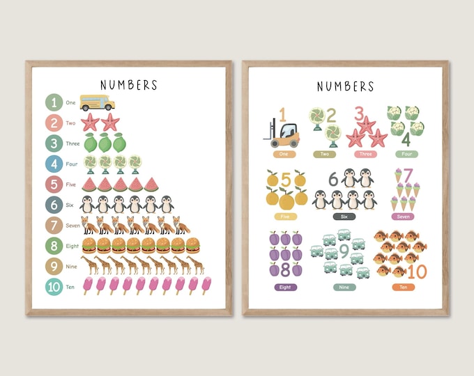Numbers 1-10 Poster, Nursery Printable Wall Art, Counting 1 to 10 ...