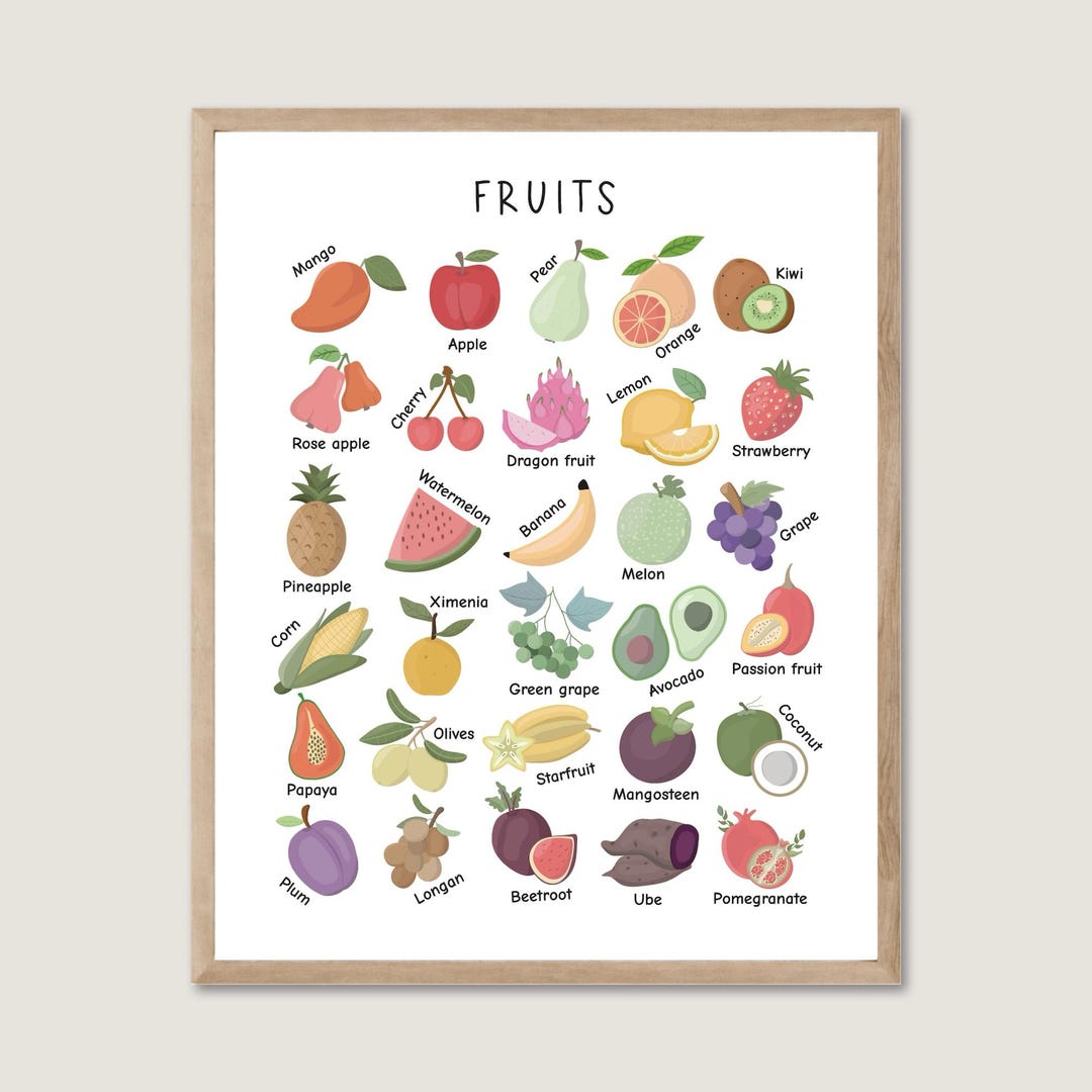 Fruits Print, Nursery Room Preschool, Montessori Educational Poster ...