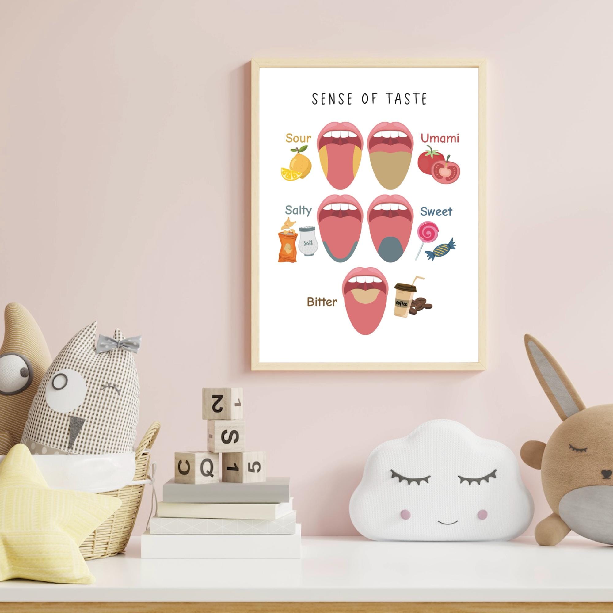 Sense of Taste Poster, Learn About Taste, Nursery Decor, Learning Home ...