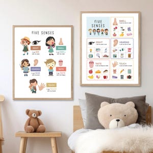 Five Senses Educational Poster, Homeschool Toddler Art (digital ...