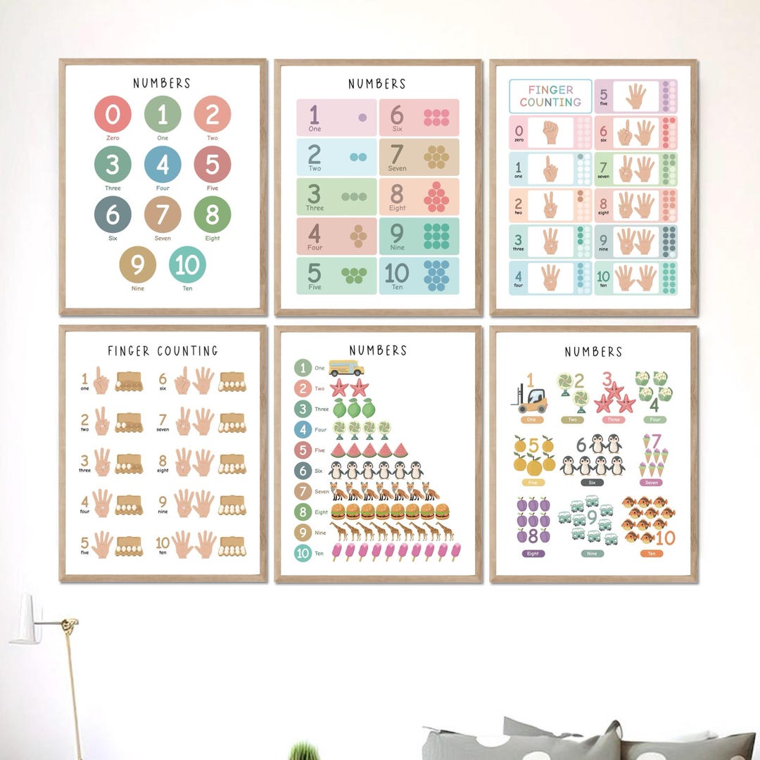 Numbers Poster, Count to 10, Numbers Poster, Nursery Wall ART, Rainbow ...