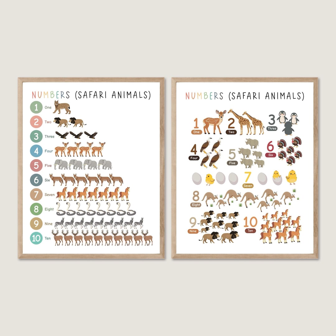Number Poster Safari Animals, Safari Animals Numbers Print, African ...