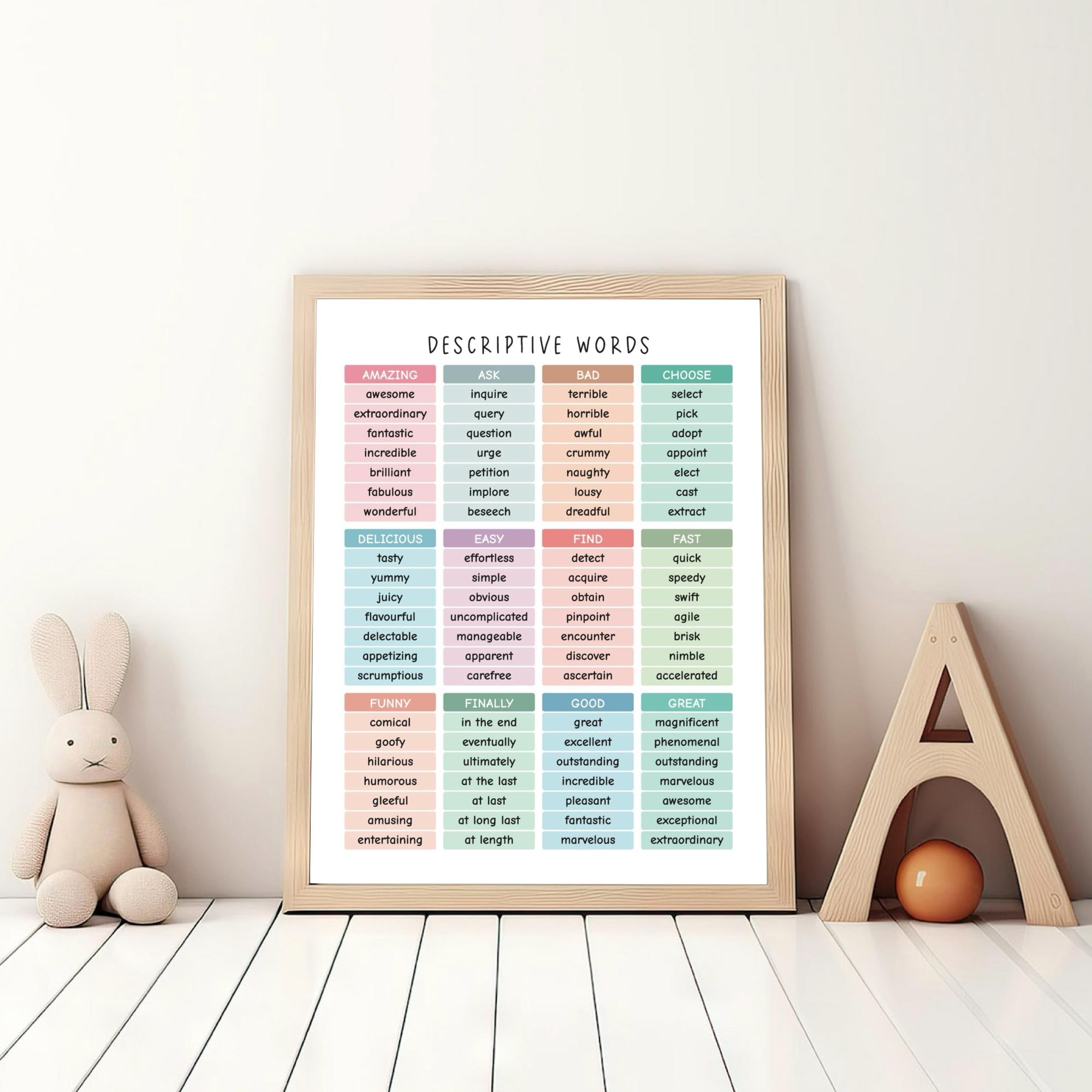 Descriptive Words Poster, Vocabulary Chart, English Classroom Decor ...